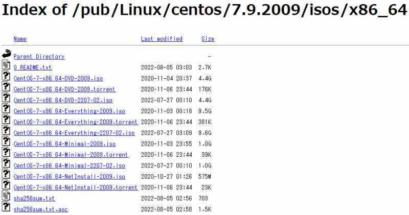 VirtualBoxにCentOSをインストールする方法 [技術wiki]